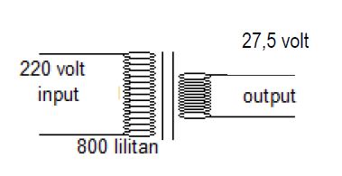 Jumlah lilitan pada outputnya adalah…. - UtakAtikOtak.com